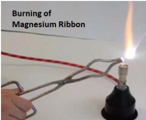 Burning of Magnesium Ribbon in Air – Society for Promotion for Science ...