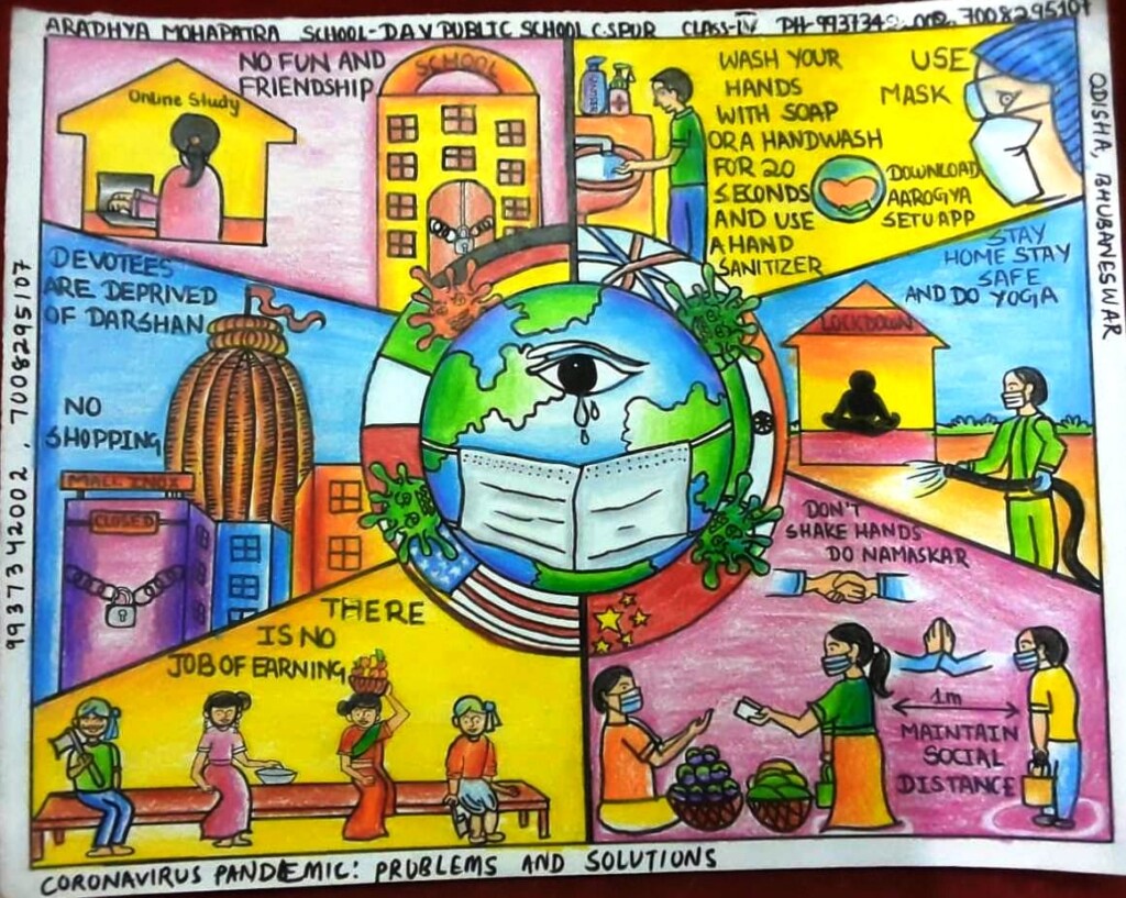 Poster Making Results on Covid-19 – Society for Promotion for Science ...