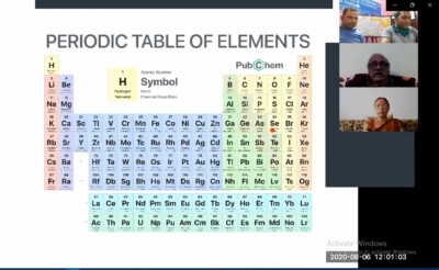 Periodic Table – An Overview of Evolution over the Years – Society for ...